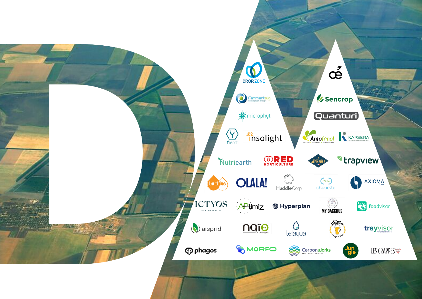 À la croisée des vignes et des champs, Demeter Investment Managers ...